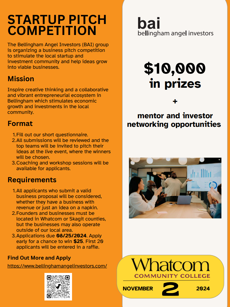 Local startup business pitch competition | Whatcom News