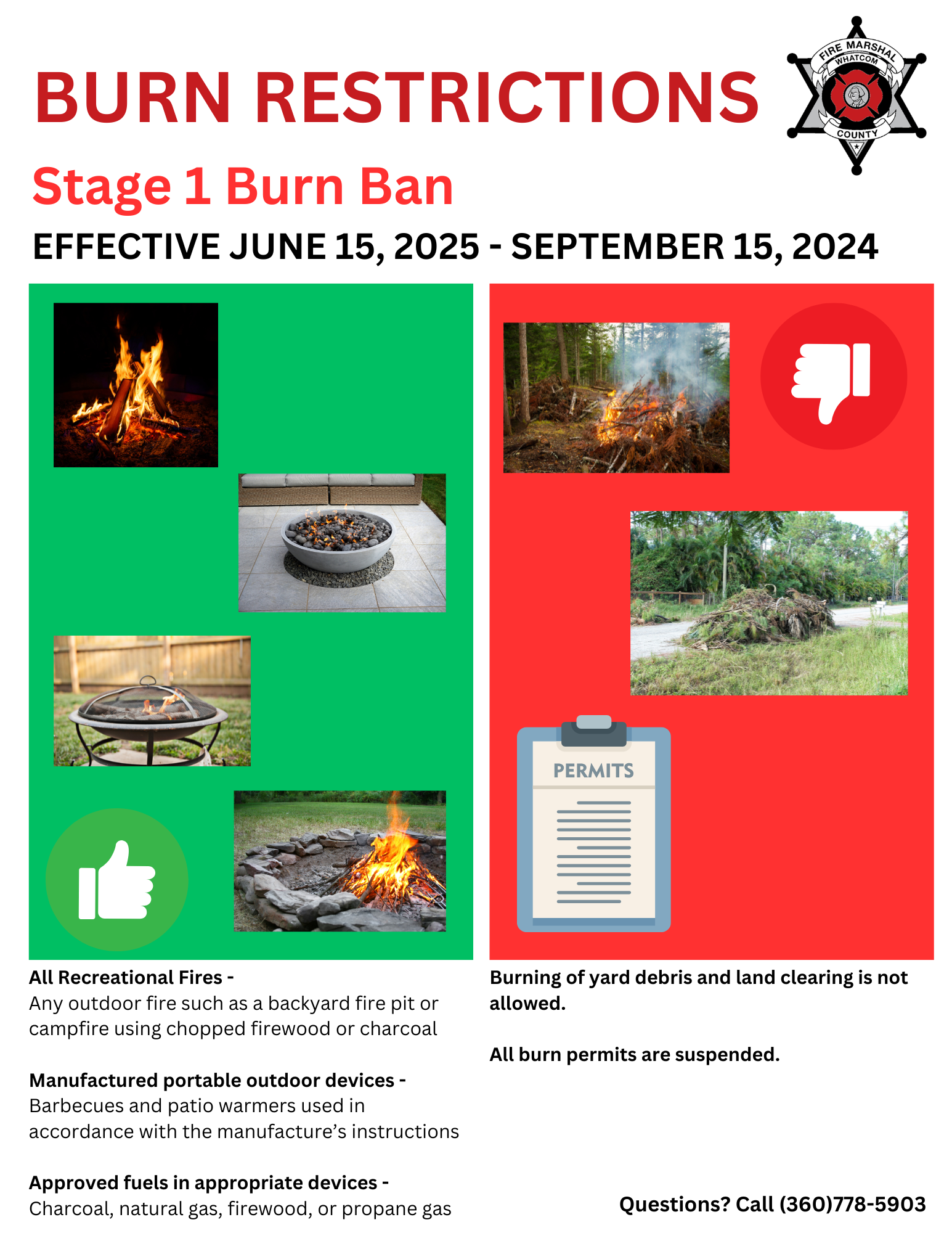 Stage 1 Burn Ban information | Whatcom News